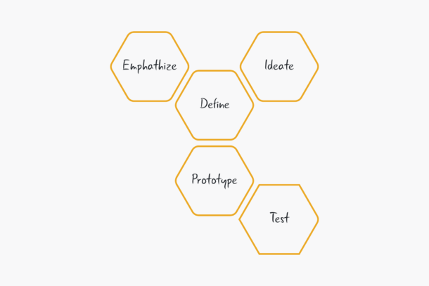UX design patterns