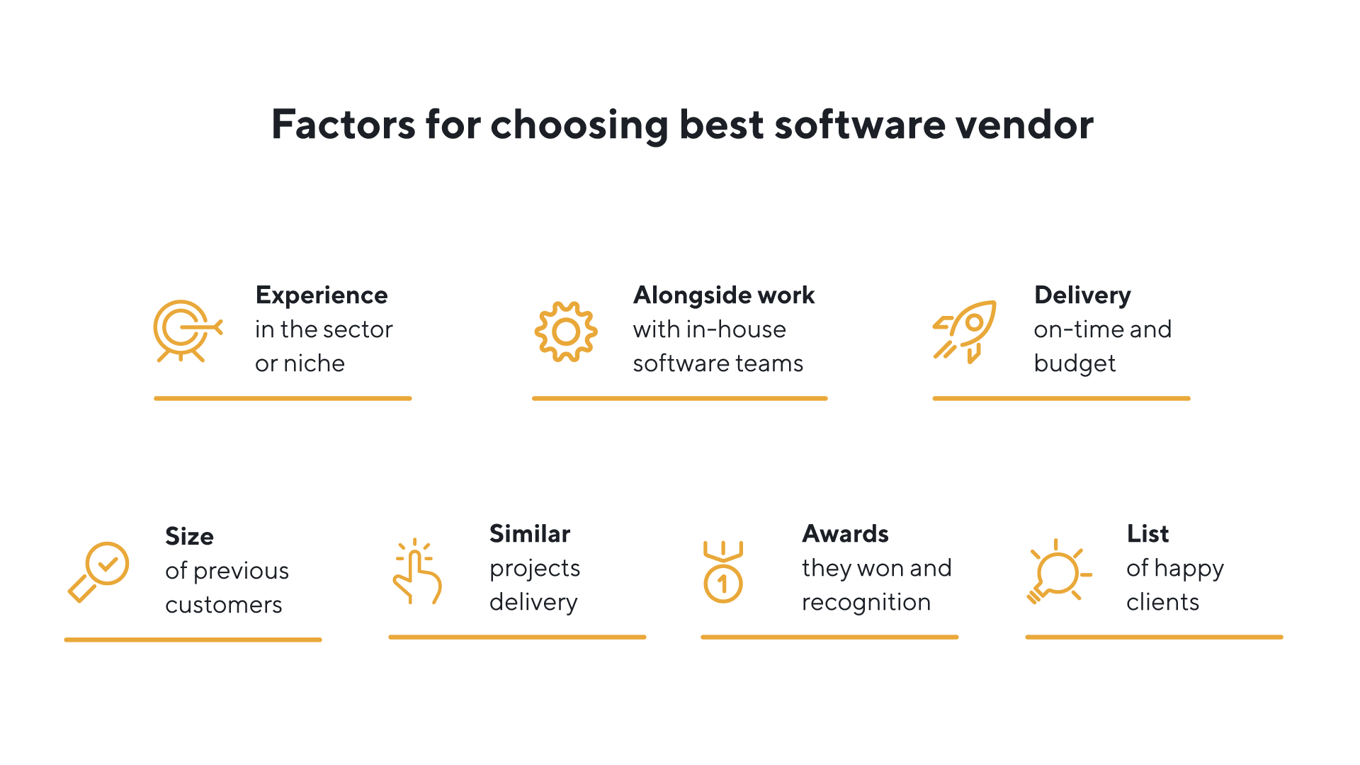 Top Software Development Vendors in Ukraine