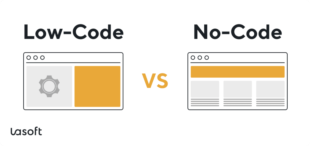 12 Popular Platforms: No-Code and Low-Code Solutions ⋆ Software Development Blog