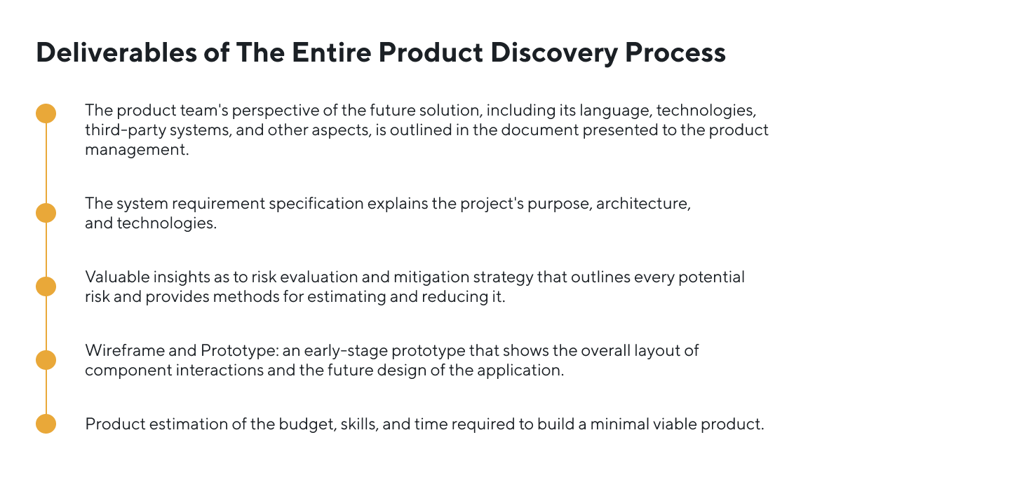 Product Discovery Guide: How to Develop Successful Product